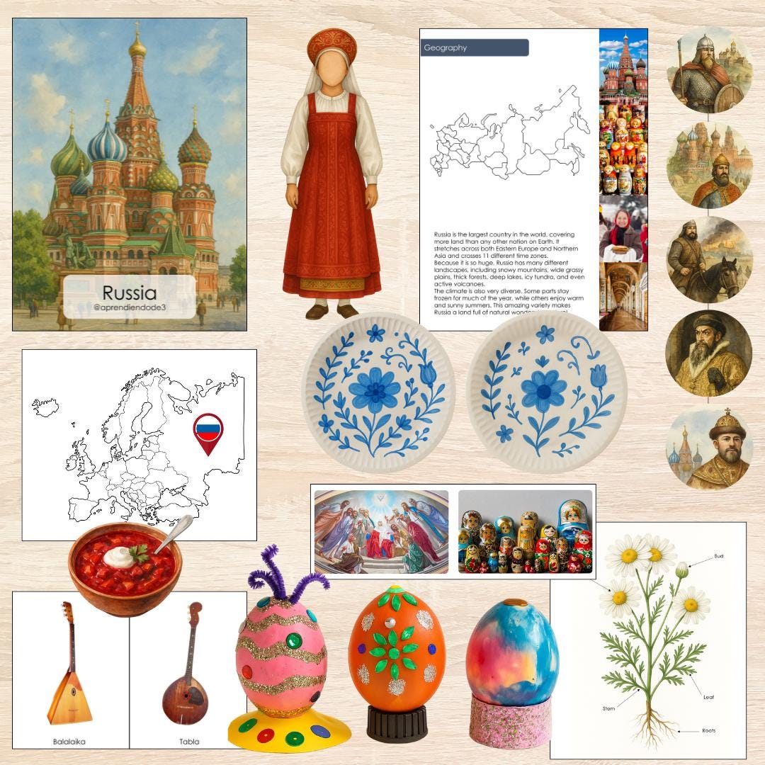 Russia Unit Study English - Etsy
