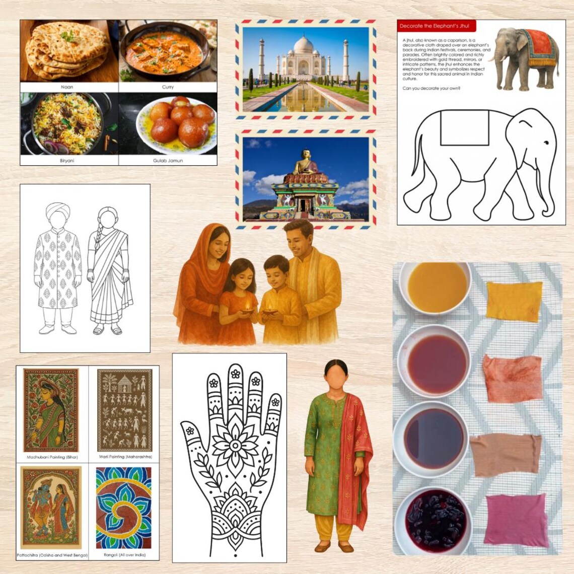 India Unit Study (english) - Etsy