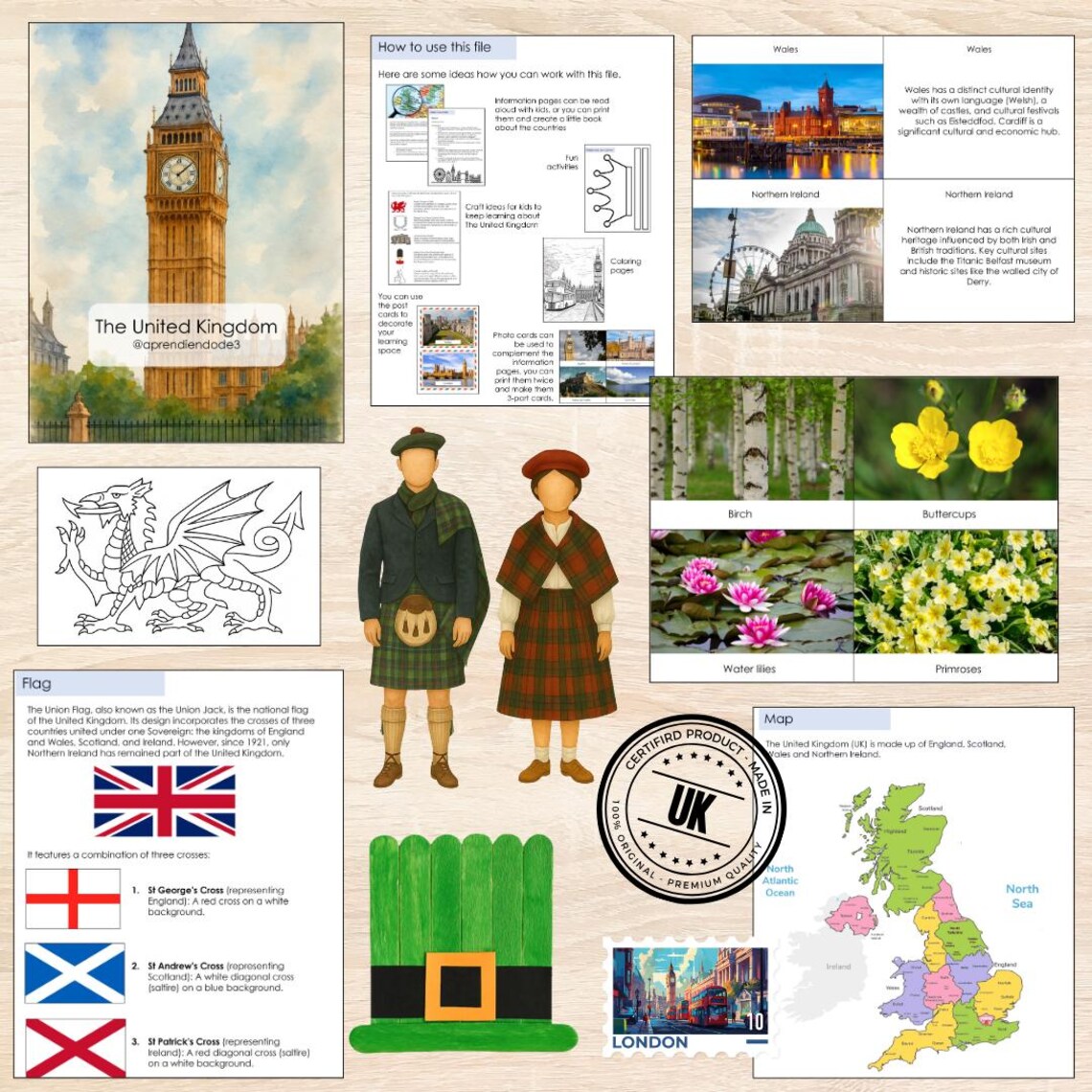 The United Kingdom Unit Study for Kids | Hands-on Geography & Culture ...