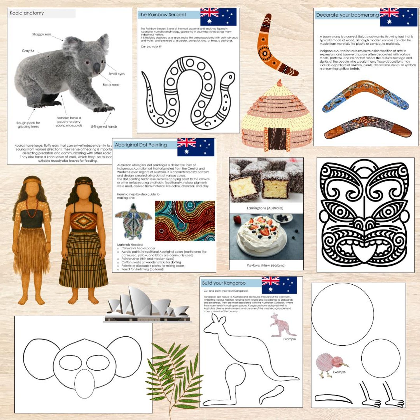 Oceania Unit Study - Etsy