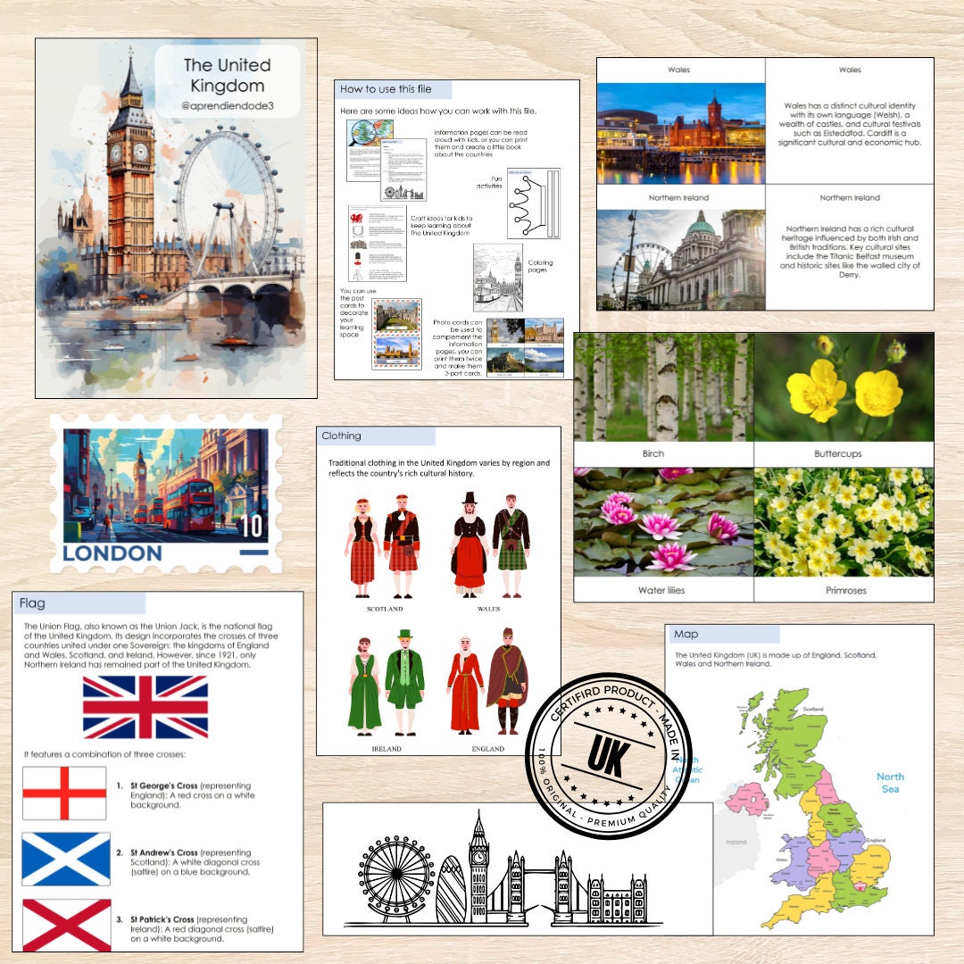 The United Kingdom Unit Study english - Etsy