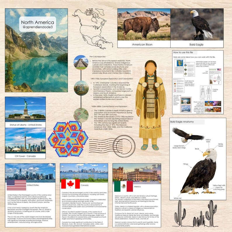 North America - Unit Study (english) - Etsy