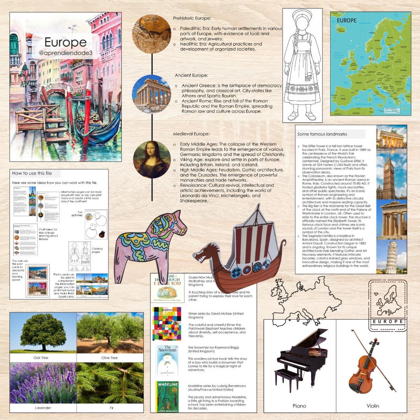 Europe - Unit Study (english) - Etsy