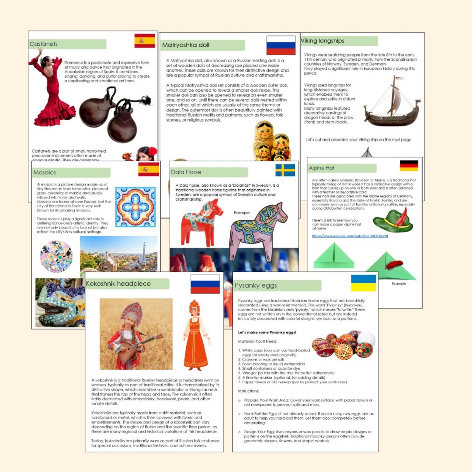 Europe - Unit Study (english) - Etsy