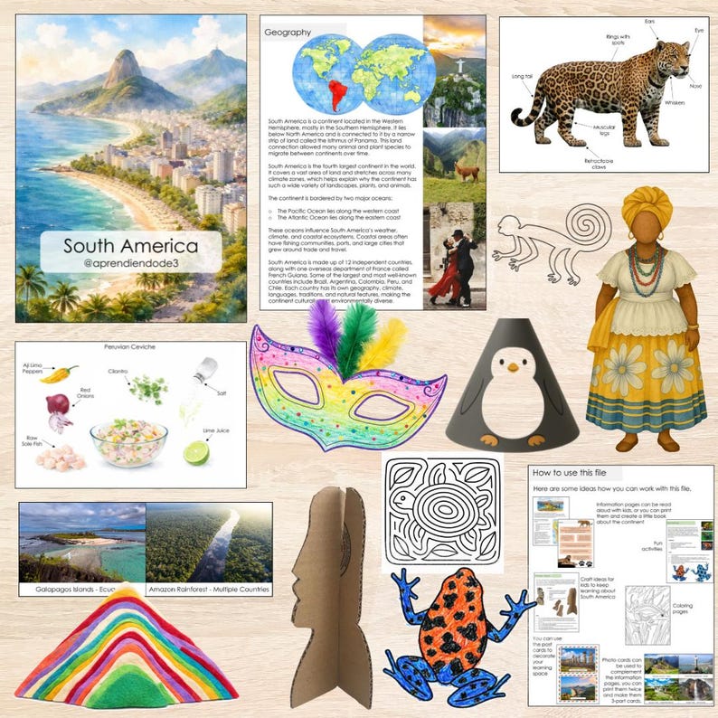 South America Unit Study for Kids | Hands-on Geography & Culture ...