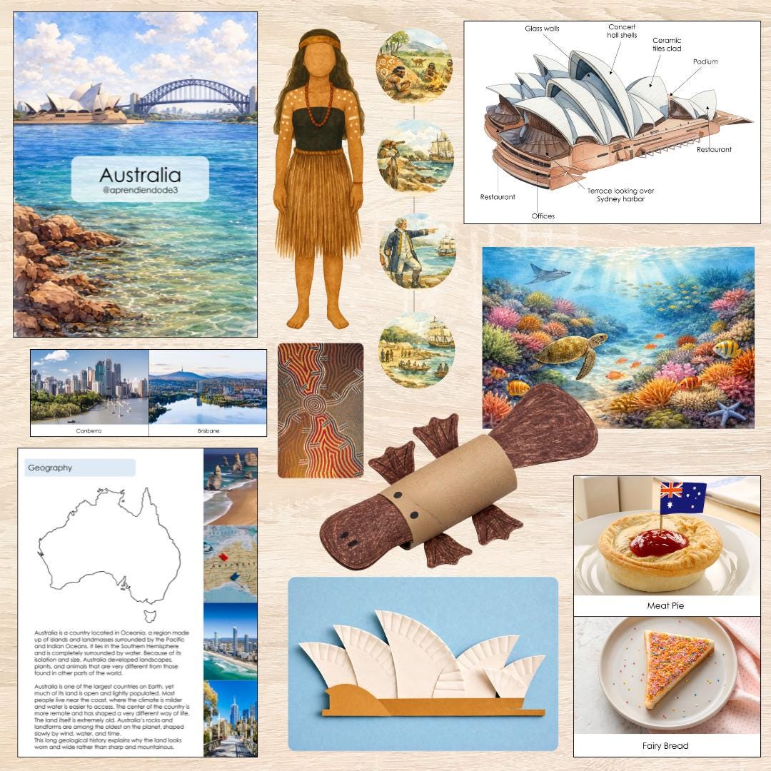 Australia Unit Study for Kids | Hands-on Geography & Culture Activities ...