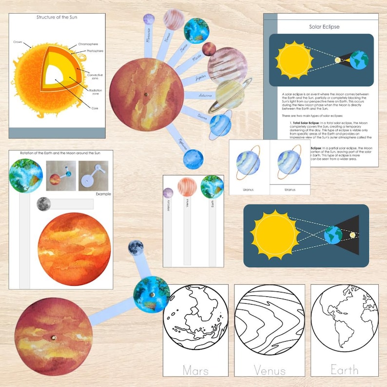 Solar System Unit Study (english) - Etsy