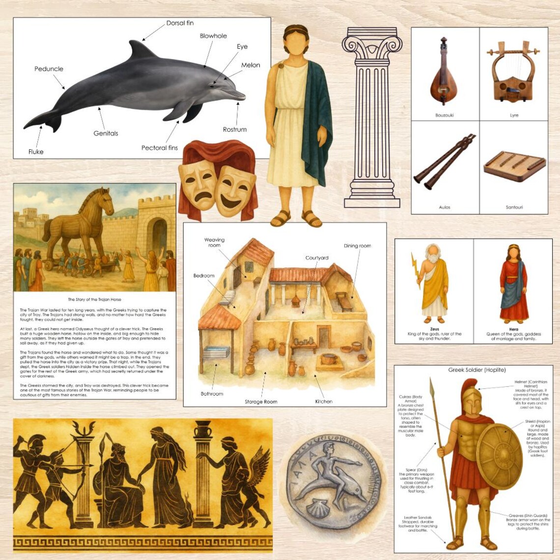 Greece Unit Study for Kids | Hands-on Geography & Culture Activities - Etsy