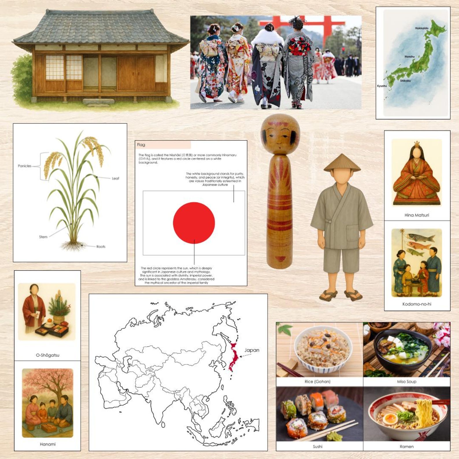 Japan Unit Study for Kids | Hands-on Geography & Culture Activities - Etsy