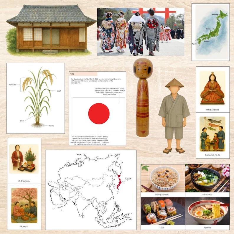 Japan Unit Study for Kids | Hands-on Geography & Culture Activities - Etsy