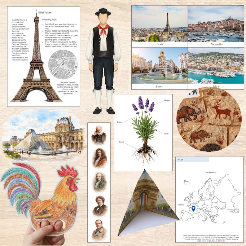 France Unit Study for Kids | Hands-on Geography & Culture Activities - Etsy