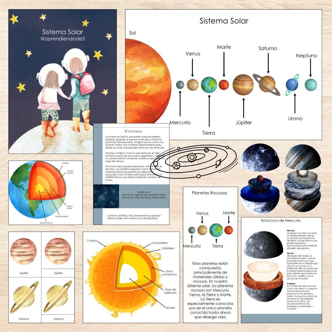 Sistema Solar Unidad De Estudio (español) - Etsy
