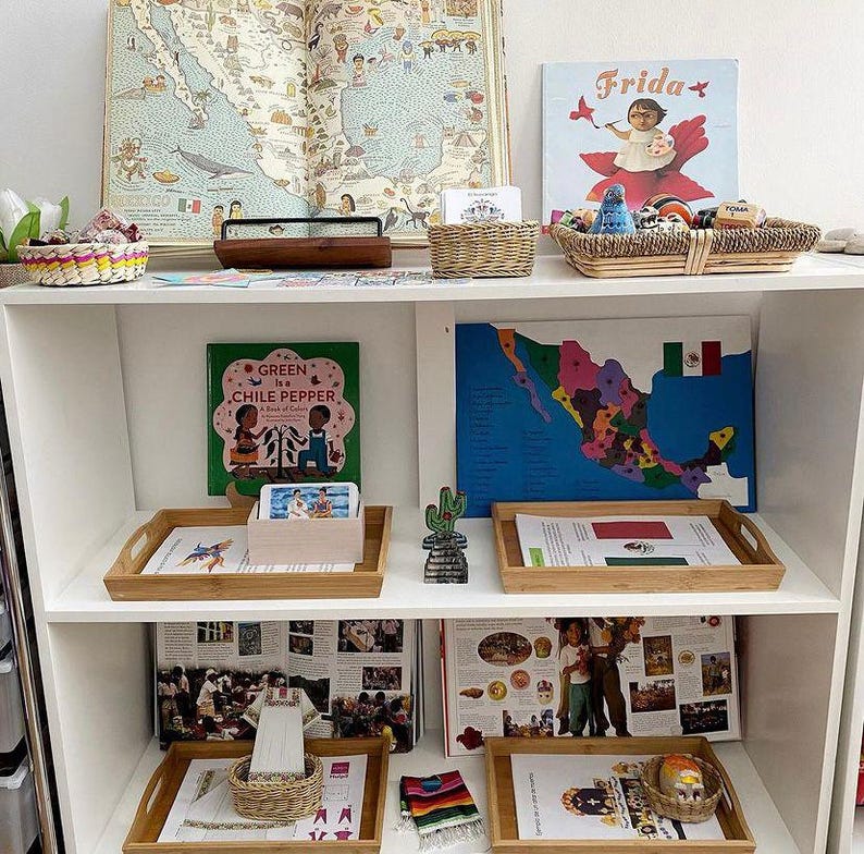 Mexico Unit Study (english) - Etsy