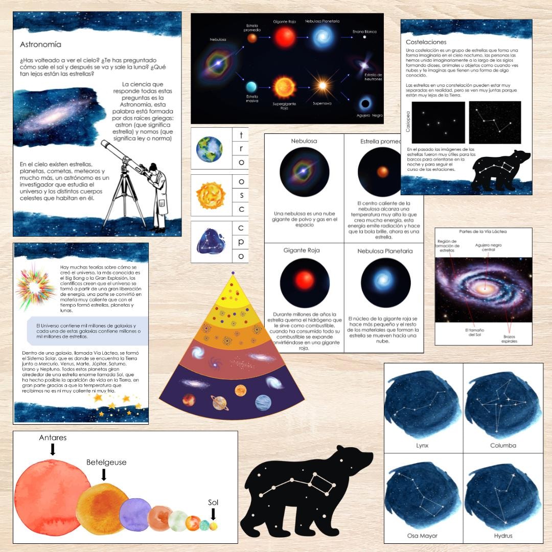 Astronomía: Spanish Astronomy Study Unit - Etsy