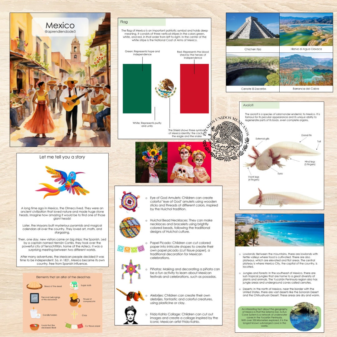 Mexico Unit Study (english) - Etsy