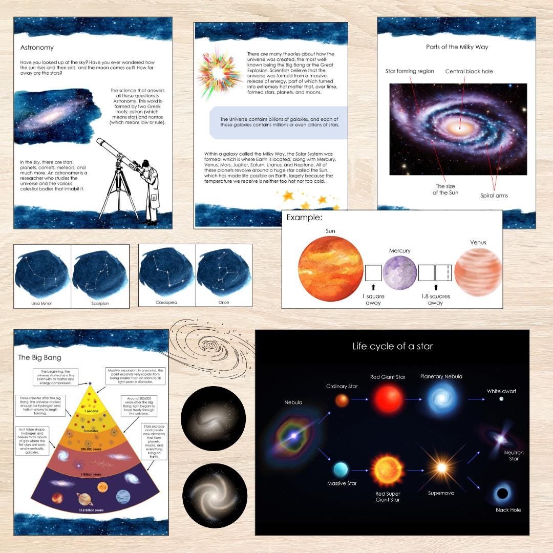 Astronomy Unit Study (english) - Etsy