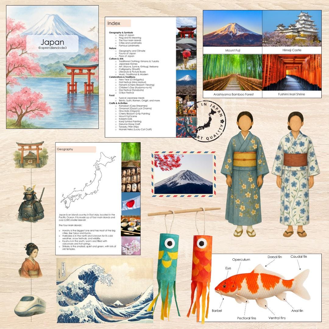 Japan Unit Study - Etsy