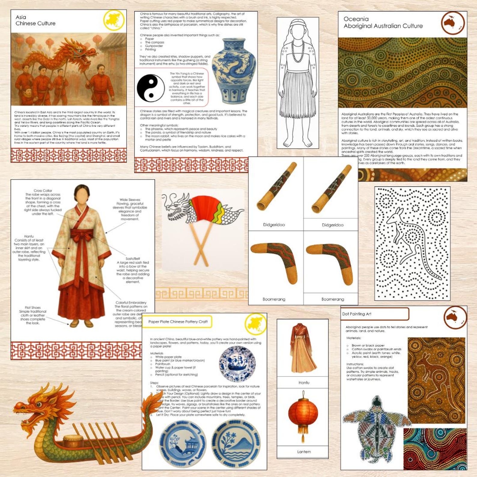 Exploring World Cultures - Etsy