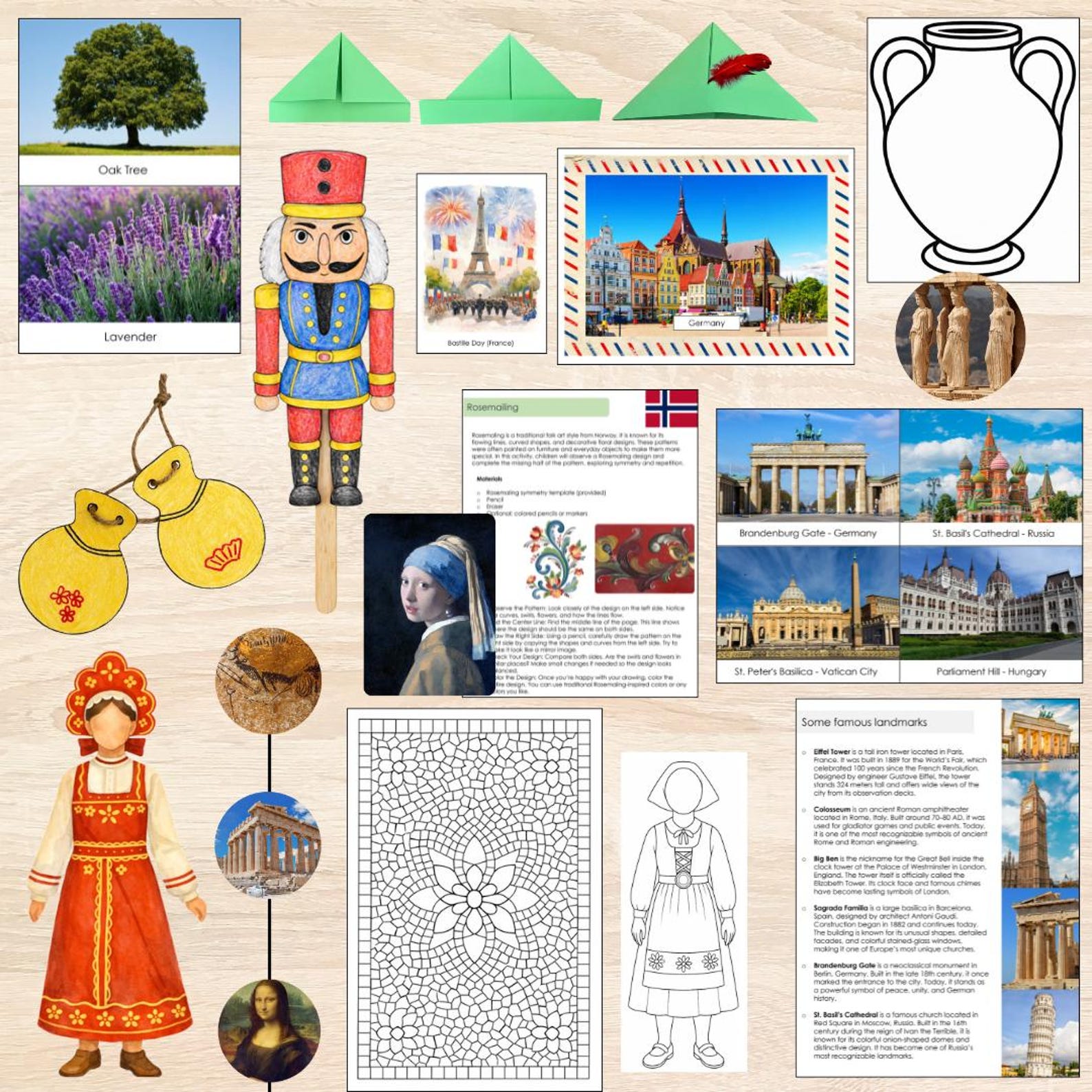 Europe - Unit Study (english) - Etsy