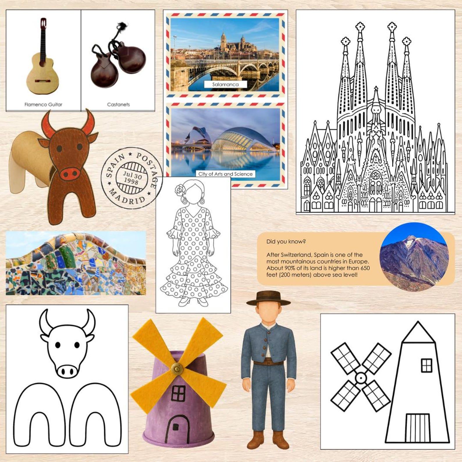 Spain Unit Study (english) - Etsy