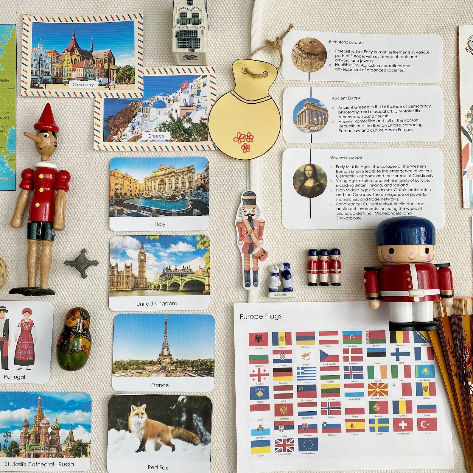 Europe - Unit Study (english) - Etsy