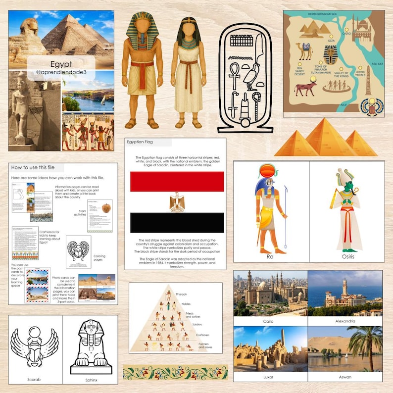 Egypt Unit Study (english) - Etsy