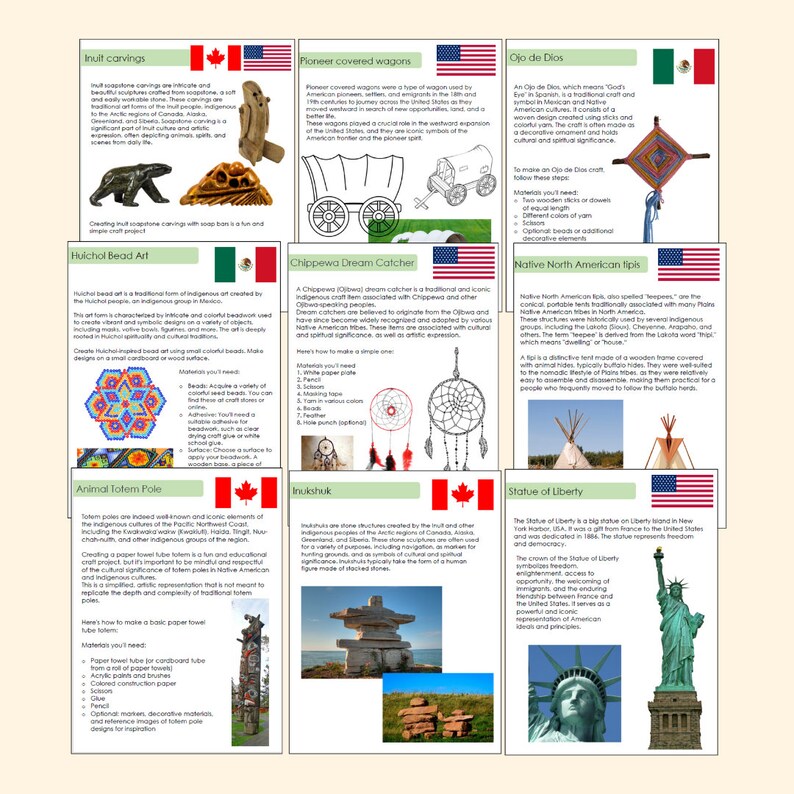 North America - Unit Study (english) - Etsy