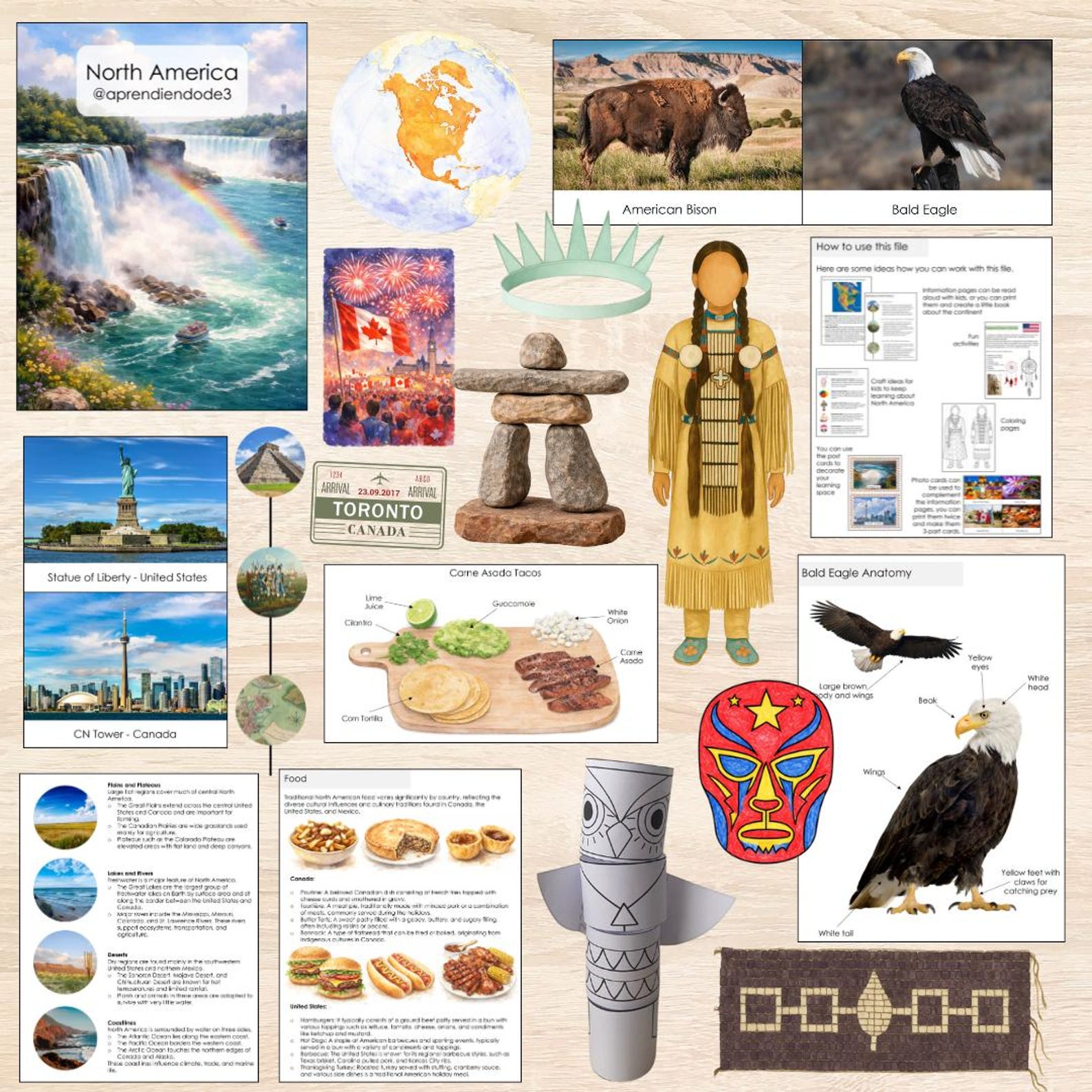 North America - Unit Study (english) - Etsy
