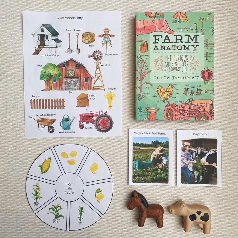 Farm Unit Study (english) - Etsy