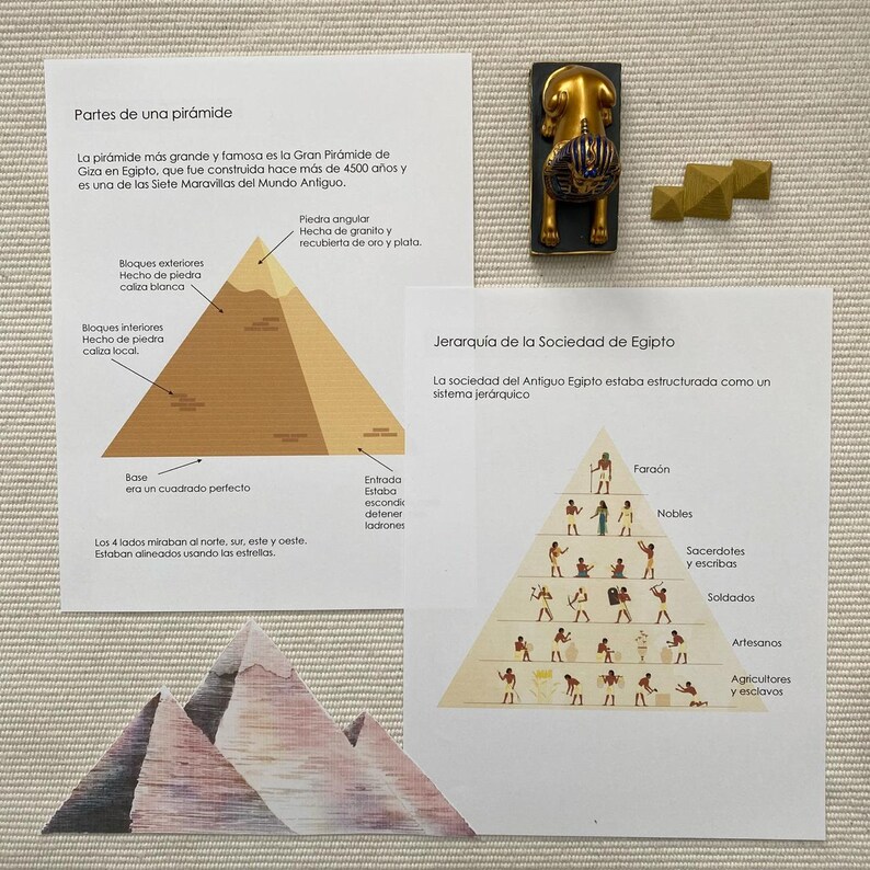 Egipto - Unidad De Estudio (español) - Etsy