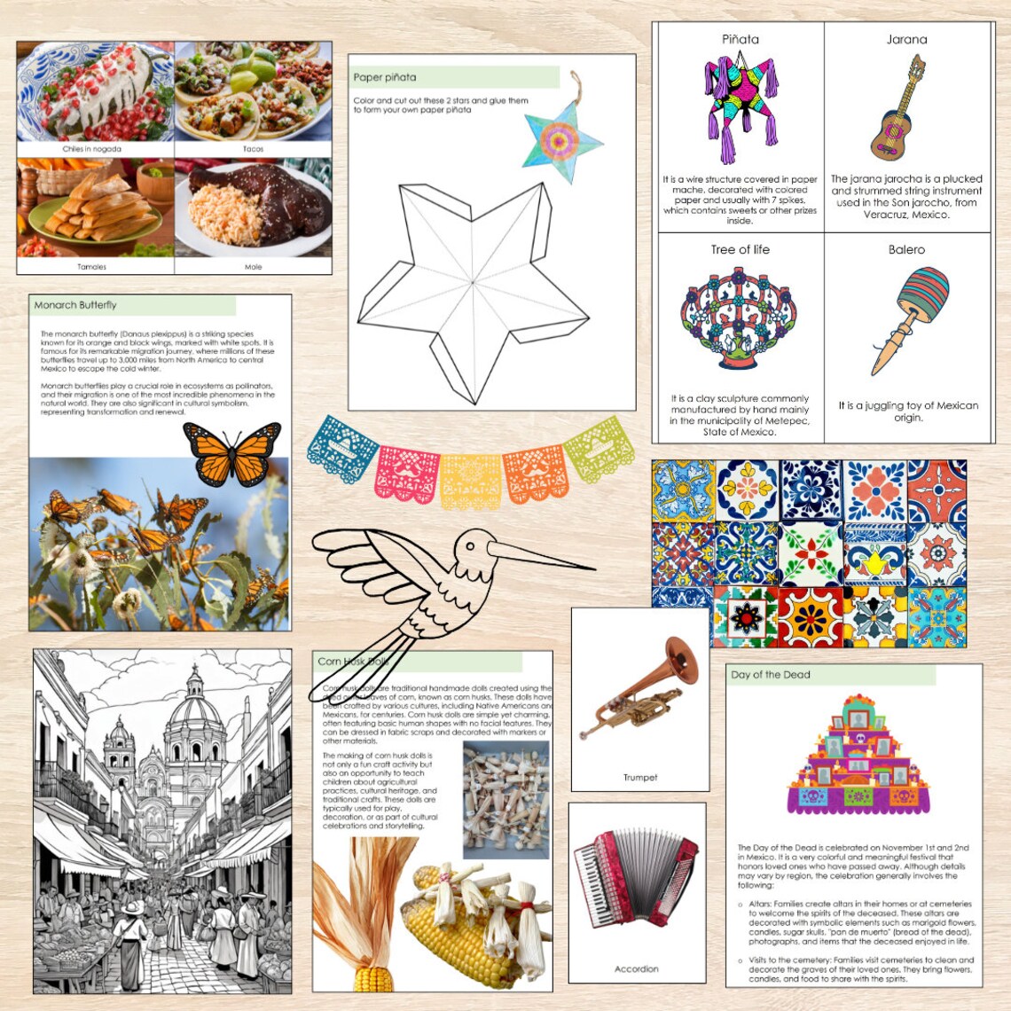 Mexico Unit Study (english) - Etsy