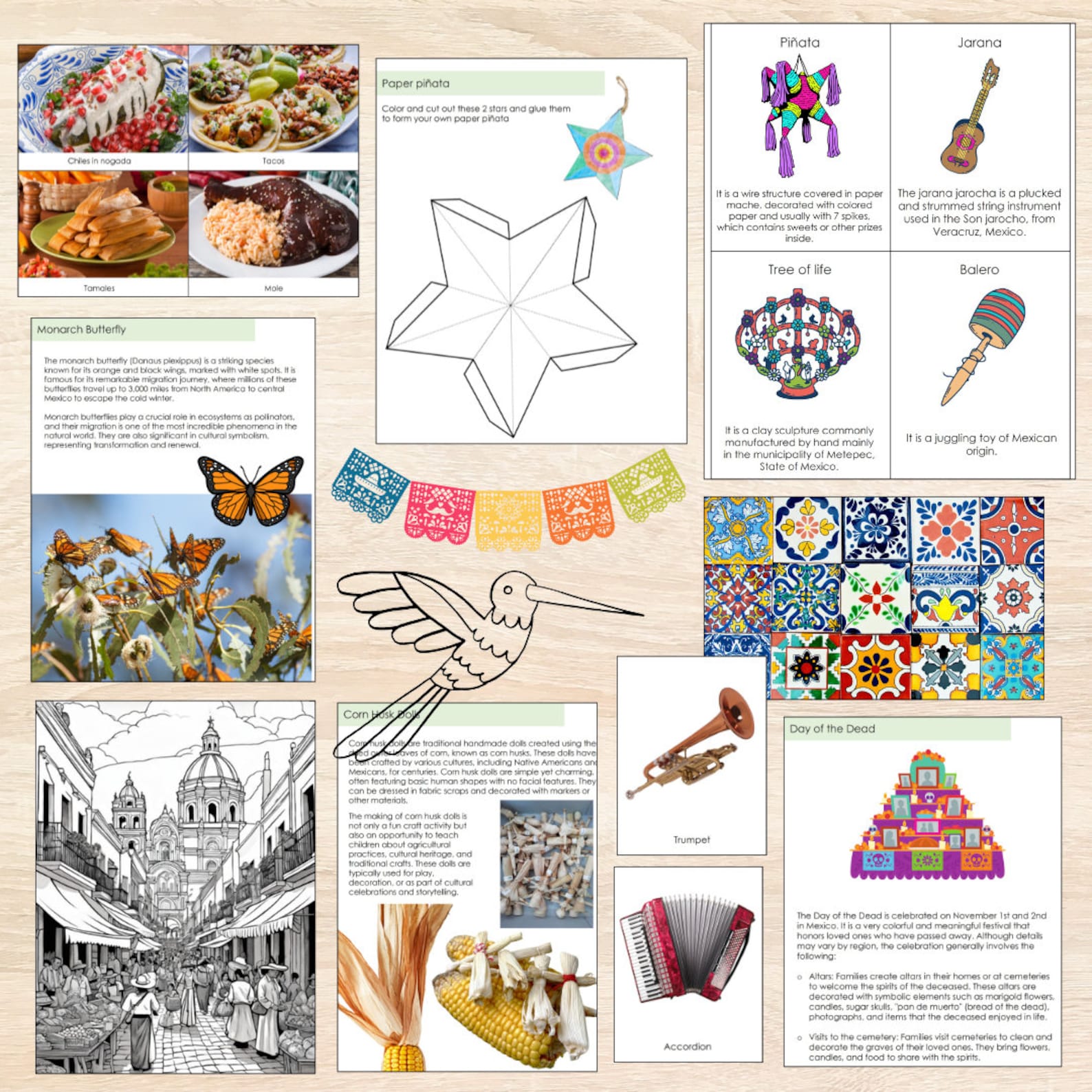 Mexico Unit Study (english) - Etsy