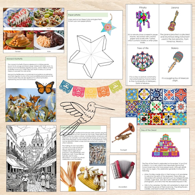 Mexico Unit Study (english) - Etsy