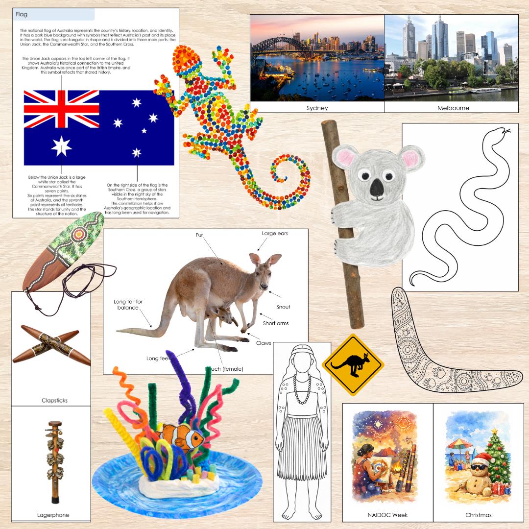 Australia Unit Study for Kids | Hands-on Geography & Culture Activities ...