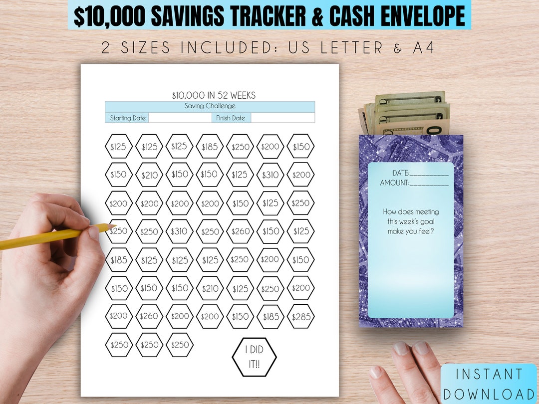 10,000 Savings Challenge Tracker Printable Money Saving Goal Chart ...