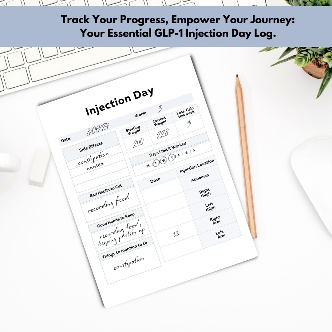 Ozempic, GLP1 Tracker, GLP1 Journal, GLP1 Planner, GLP 1, GLP1, GLP 1 ...