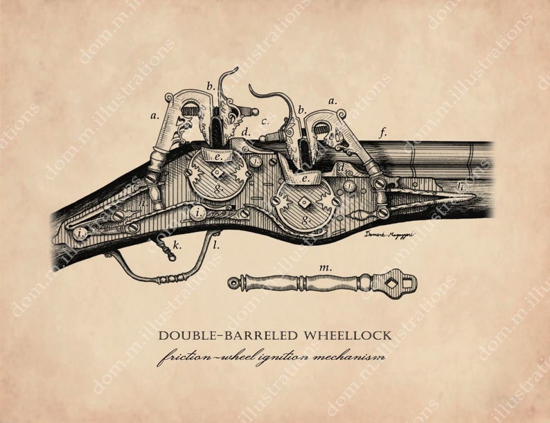 Diagram of a Double-barreled Wheellock Mechanism. digital Download Ink ...