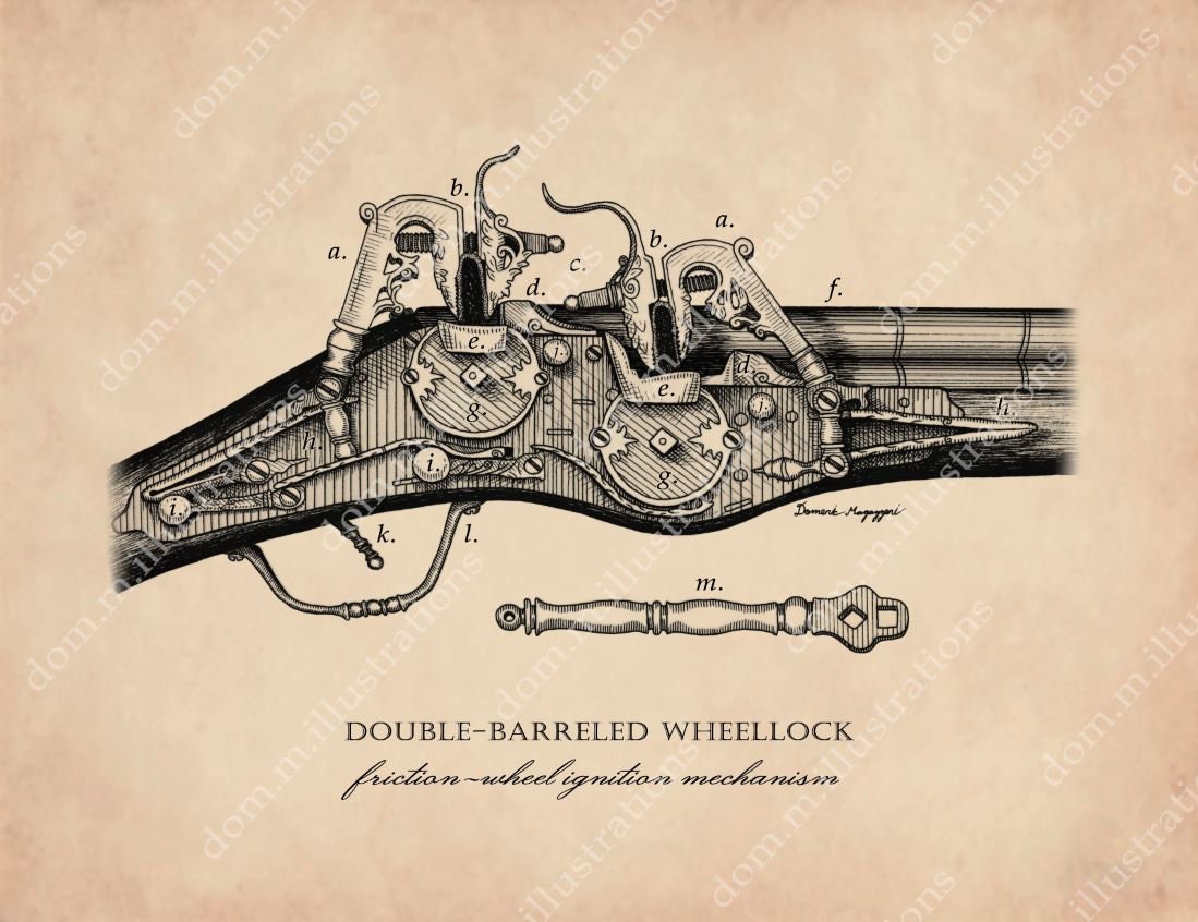 Diagram of a Double-barreled Wheellock Mechanism. digital Download Ink ...