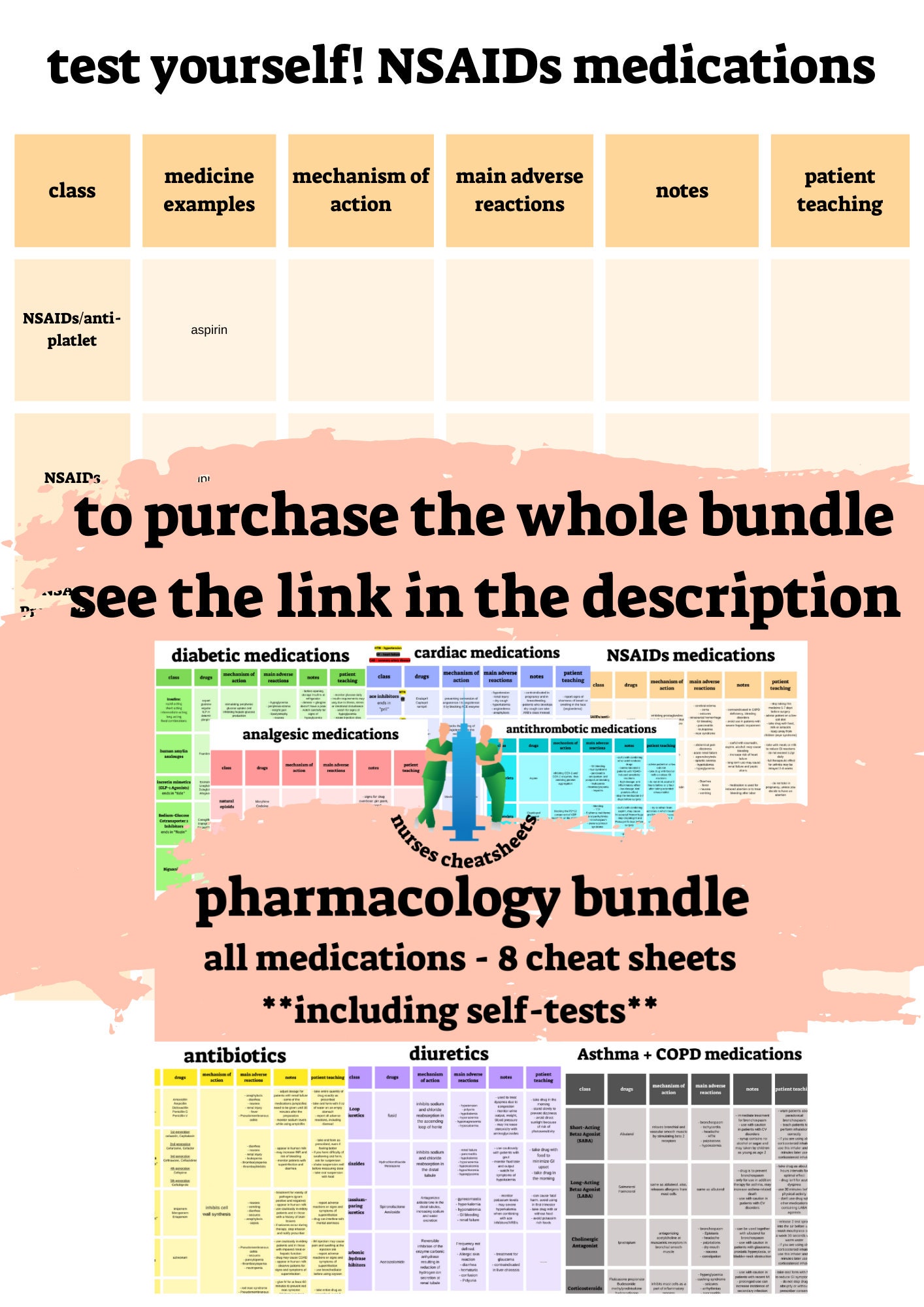 Pharmacology Nsaids Medications Cheat Sheet for Nursing Students, to ...
