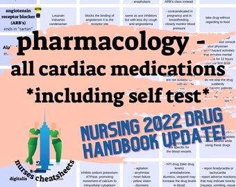 Nclex Pharmacology Cheat Sheet - Etsy