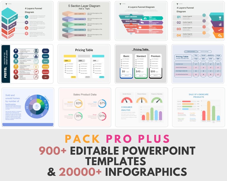 900 Editable Powerpoint Templates Designs 20000 Ppt Infographics ...