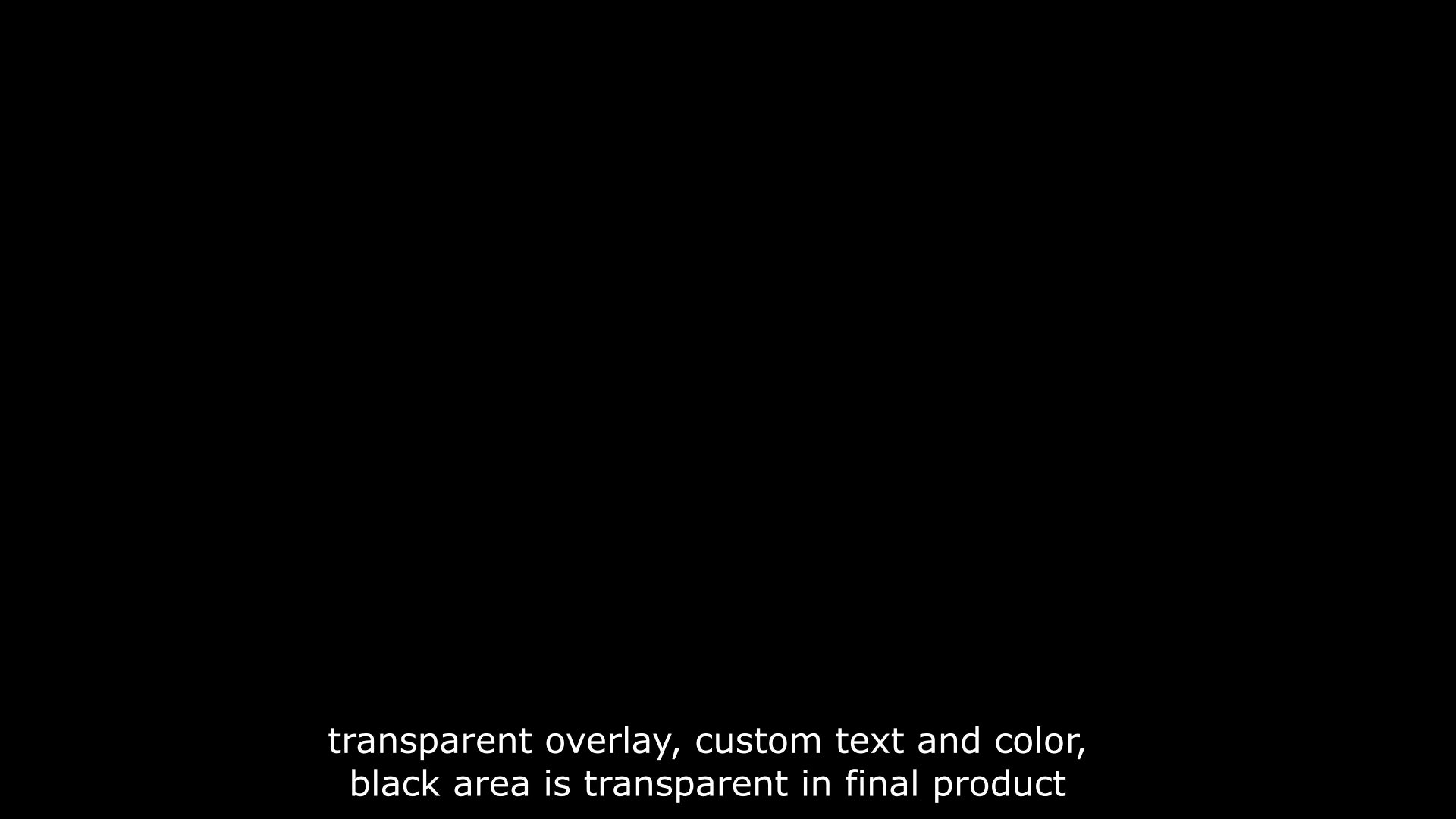 Customizable Grunge Text Overlay Animated Modern Cyberpunk Text With ...