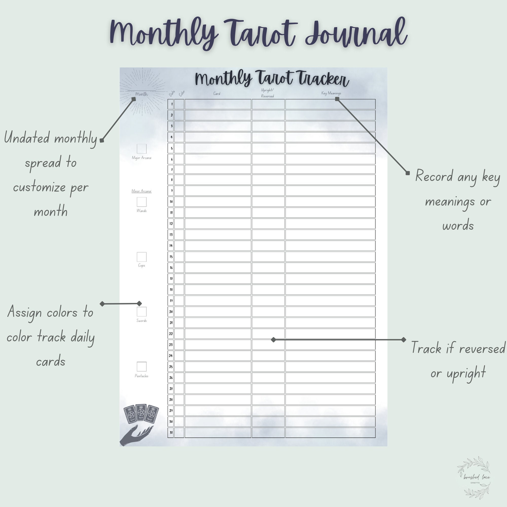 Monthly Tarot Journal Tracker: Daily Card Prompts (digital Download) - Etsy