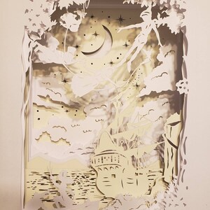 Lights Included 11x8.5 Peter Shadow Box finished Physical - Etsy