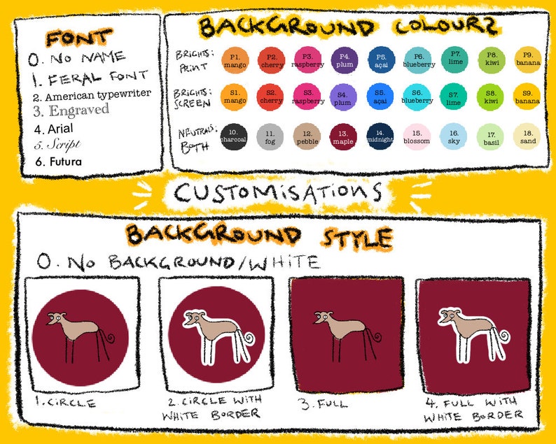 Sticky Feral Stick Figure Personalised Pet Portrait digital - Etsy