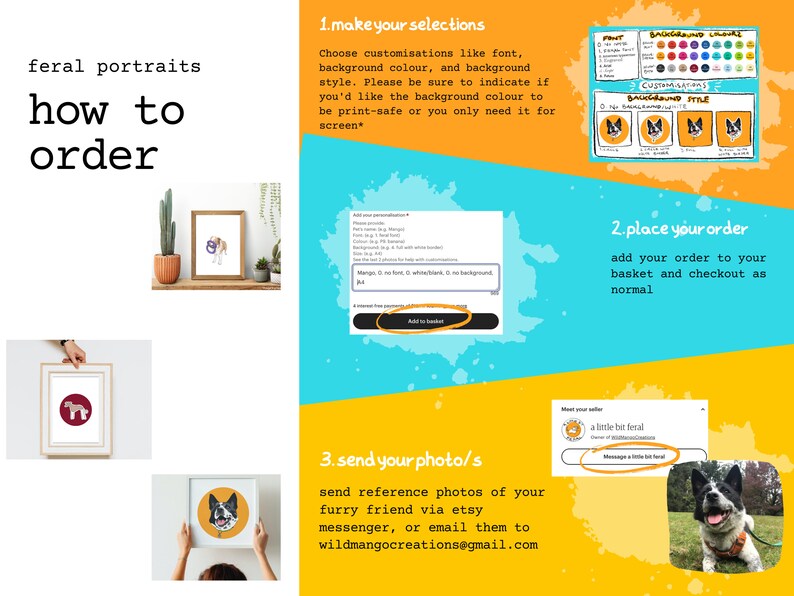 Sticky Feral Stick Figure Personalised Pet Portrait digital - Etsy