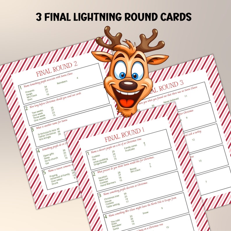 Christmas Friendly Feud: A Fun and Festive Trivia Game for the Whole ...