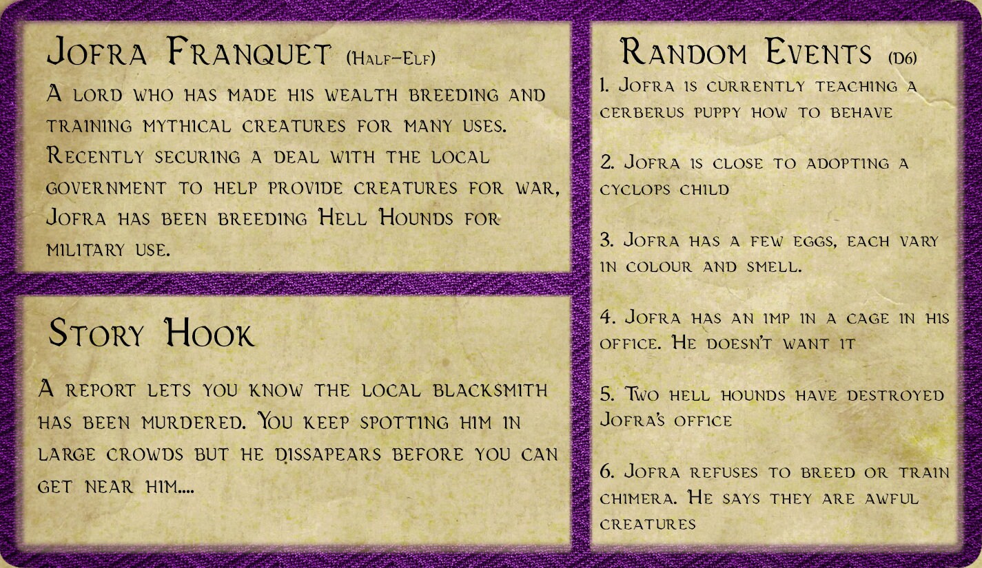 Enhance Your RPG Adventure With D&D NPC Digital Reference Cards Must ...