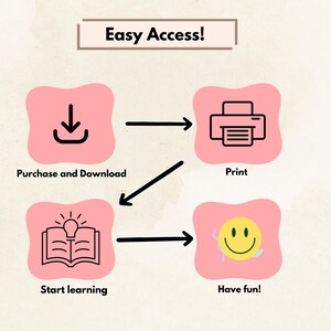 Body Parts Printable Workbook for Toddlers - Learn Anatomy With Black ...