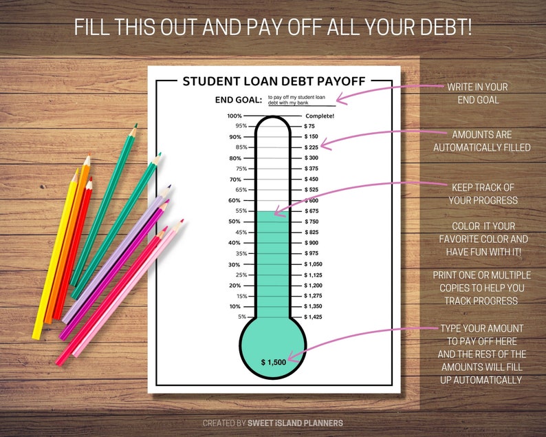 Student Loan Debt Tracker Student Debt Student Loans Debt - Etsy